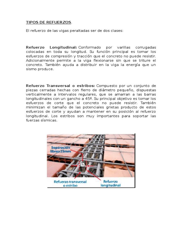 Tipos de Refuerzos | PDF