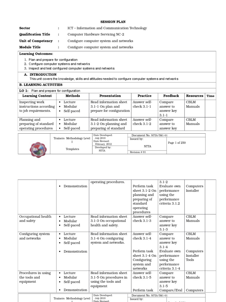 Session Plan Sector: Qualification Title: Unit of Competency: Module ...