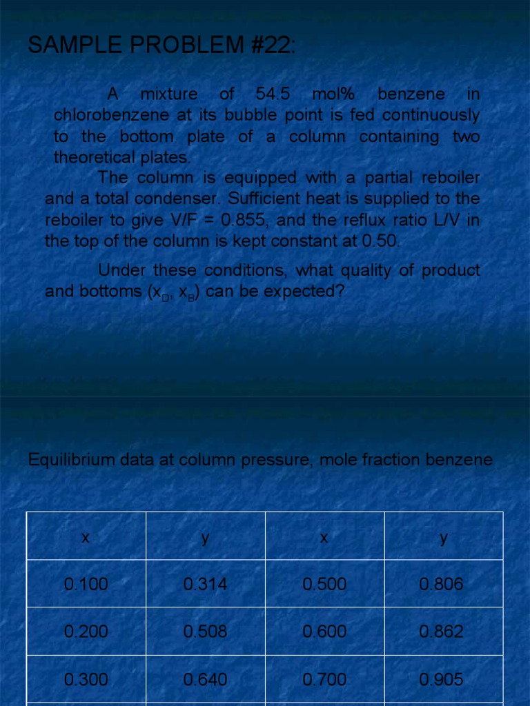 Sample Problem #22 | PDF | Distillation | Applied And Interdisciplinary Physics