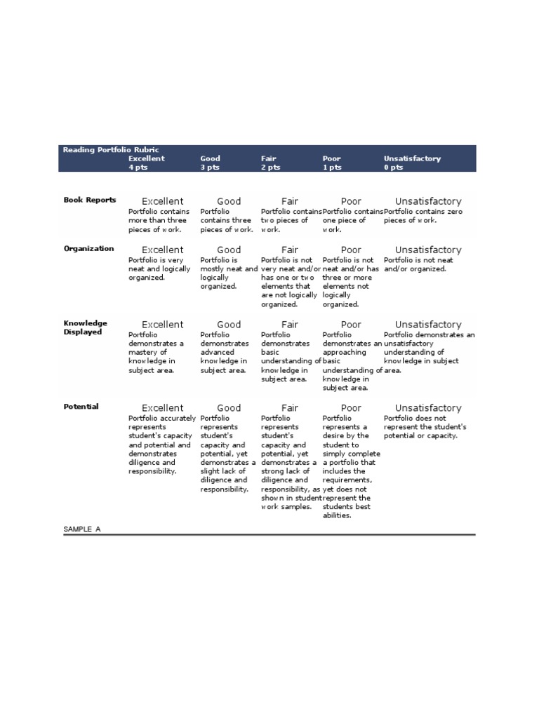Excellent Good Fair Poor Unsatisfactory | Download Free PDF | Plot (Narrative) | Cognition