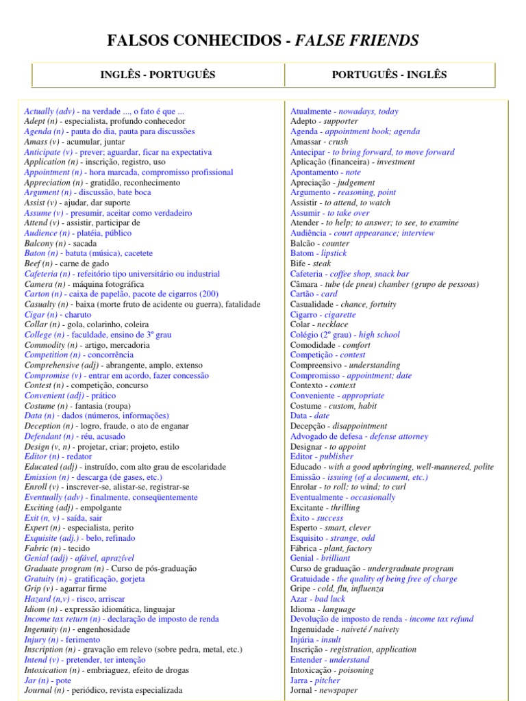 English - False Friends | PDF