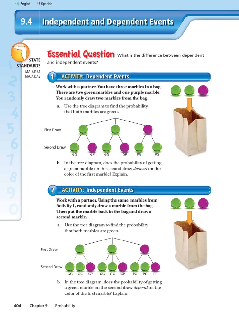 Worksheet Independent Events 2 | PDF | Odds | Probability
