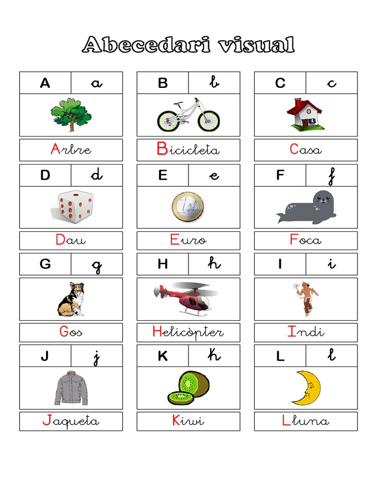 Cartes en Color de L'abecedari en Català | PDF