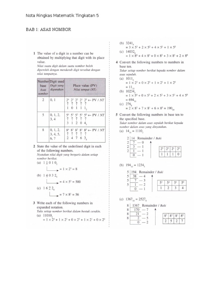 Nota Ringkas Matematik Tingkatan 5 | PDF
