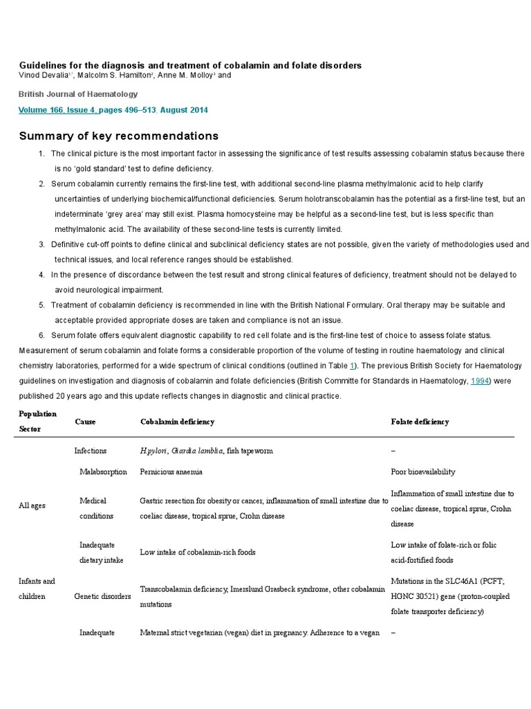 Guidelines For The Diagnosis and Treatment of Cobalamin and Folate ...
