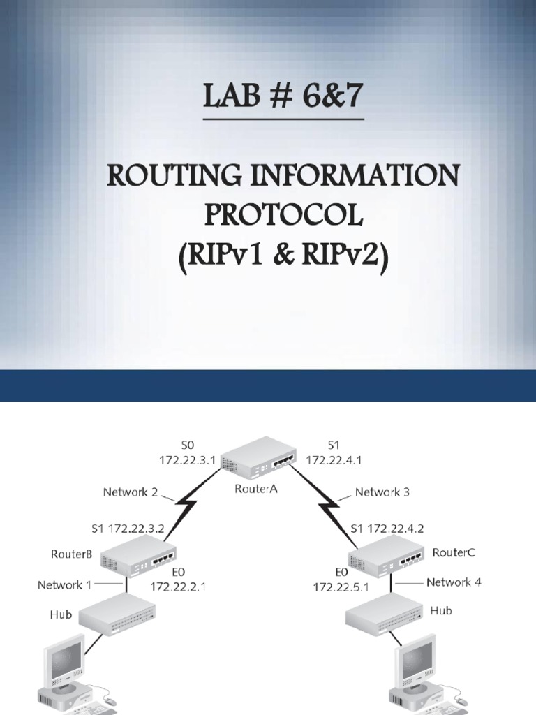 Routing Information Protocol (Ripv1 & Ripv2) | PDF | Routing | Internet Protocols