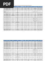 Catalogo GAFF 2014 PDF | PDF | Agitación