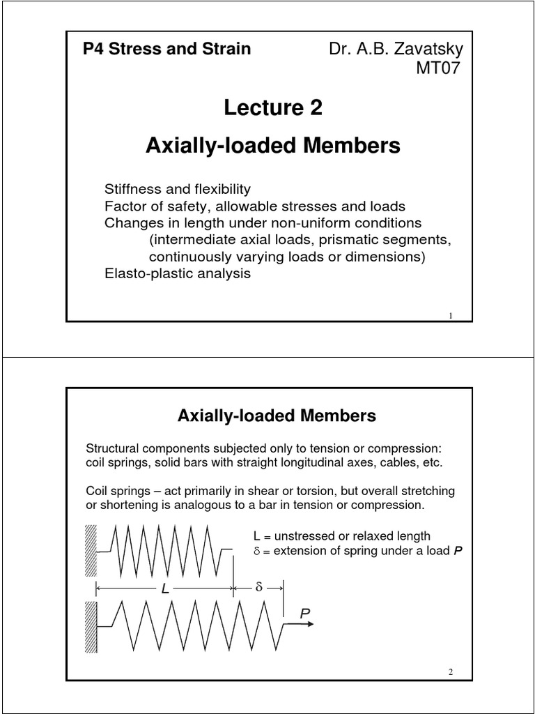 Axially Loaded Members | Stiffness | Stress (Mechanics) | Free 30-day ...