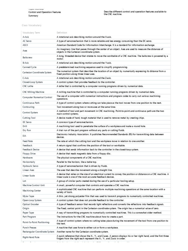 CNC Common Terms PDF | PDF | Numerical Control | Servomechanism