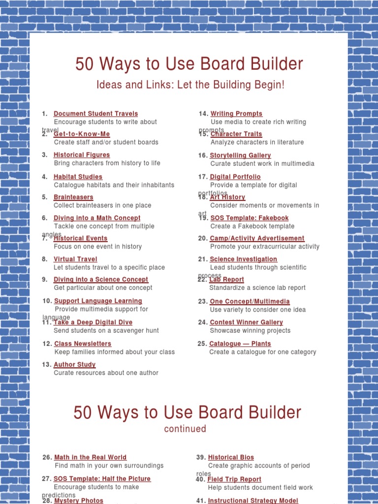 50 Ways To Use Board Builder | PDF | Multimedia | Semiotics