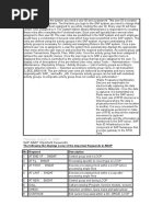 Legacy Asset Transfer in SAP Via T - Code AS91 | PDF | Book Value ...