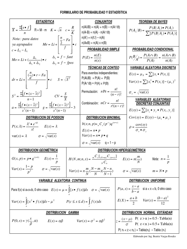 Formulario Probabilidad y Estadística