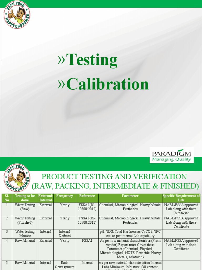Testing & Calibration Schedule | Materials | Industries