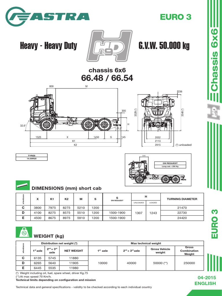 Technical Specifications and Dimensions for a Heavy Duty 6x6 Chassis ...