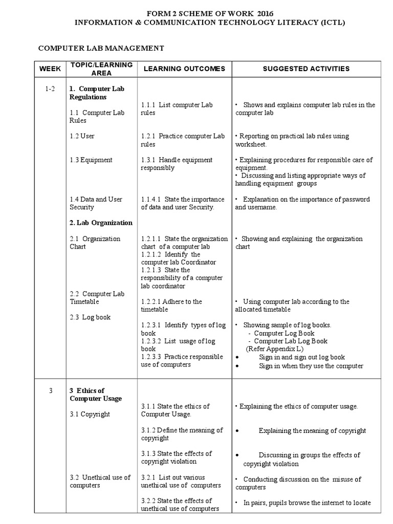 Yearly Plan Form 2 Ictl | PDF