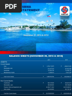 SBMA Directory | PDF | Port | Fax