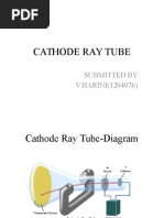 Overview of Cathode Ray Tube Displays | PDF