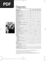Fresno State GE Requirements Overview | PDF | Social Science | Humanities