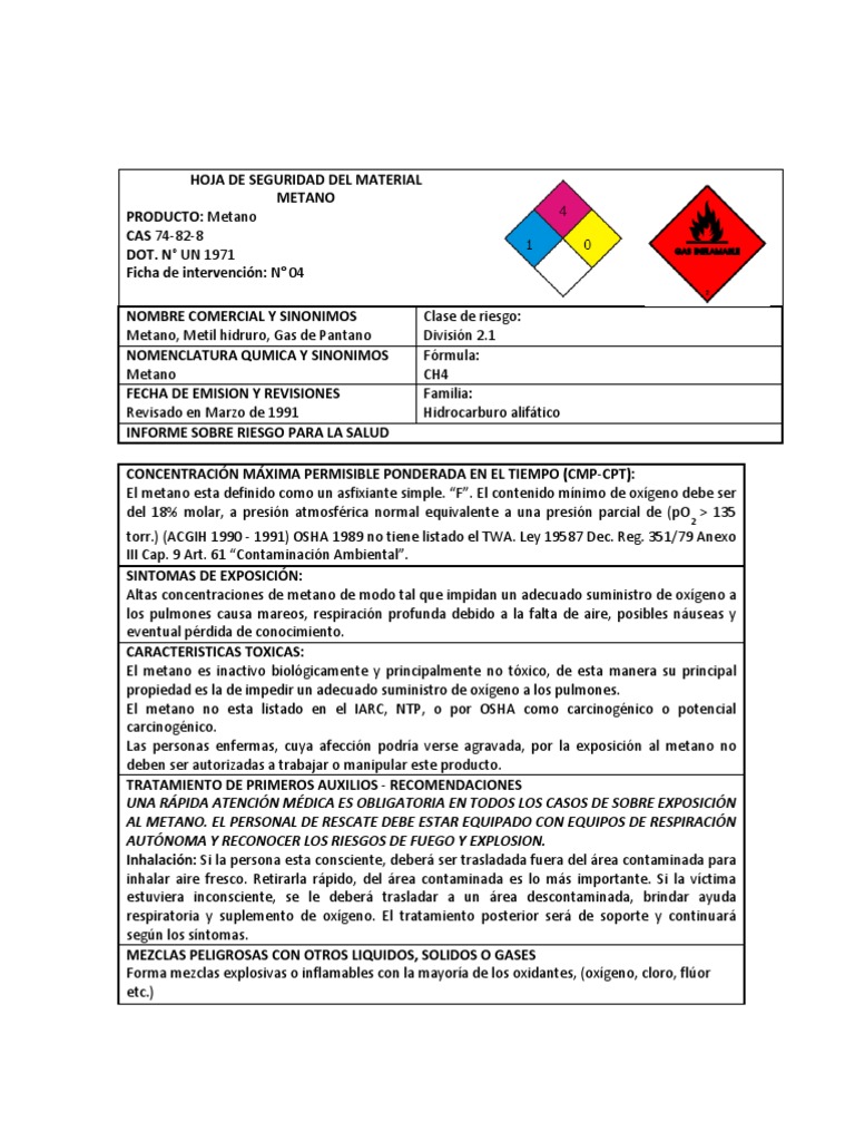 Hoja de Seguridad Del Metano