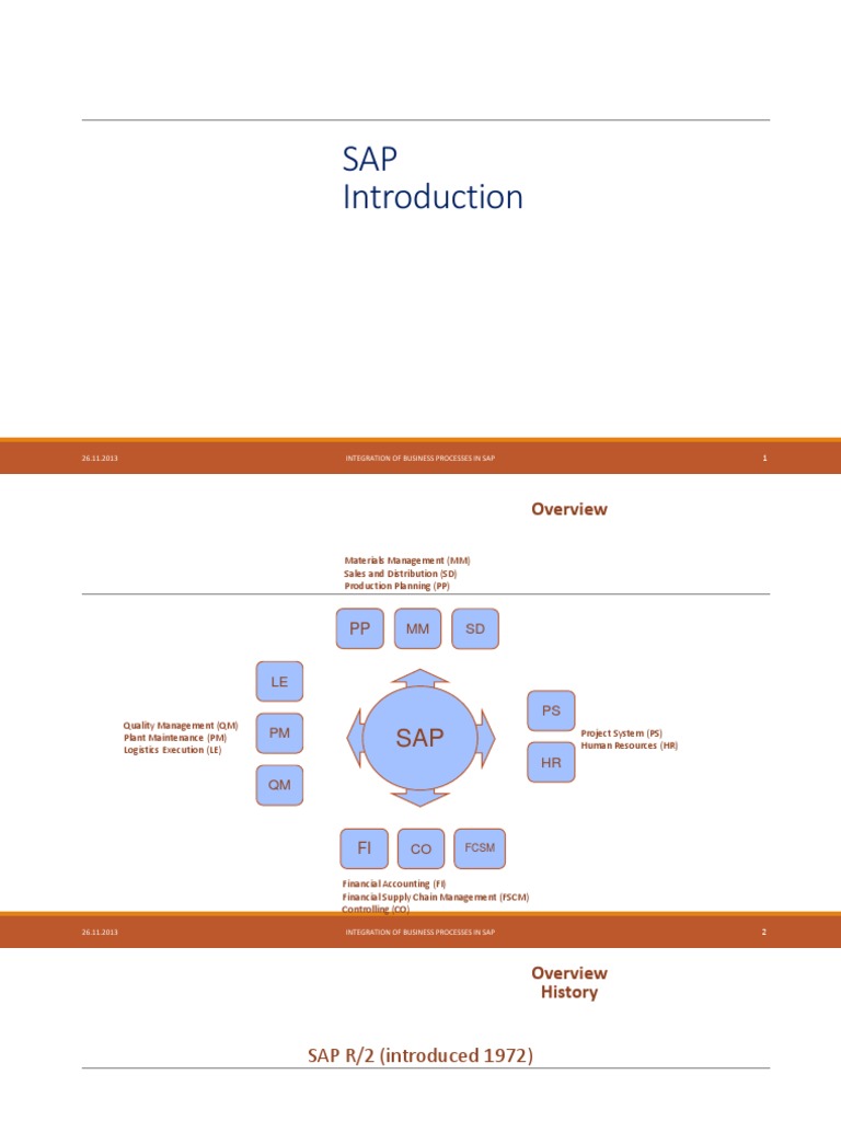 SAP Introduction | PDF | Business Process | Sap Se