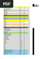 AHSP Paving Block | PDF