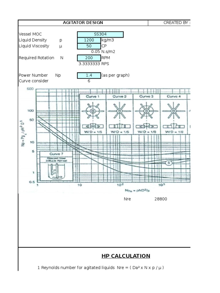 Agitator Design and Power Calculations | PDF | Technology & Engineering