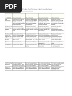 Rubric: Booklet Criteria Outstanding Proficient Consolidating Emerging ...