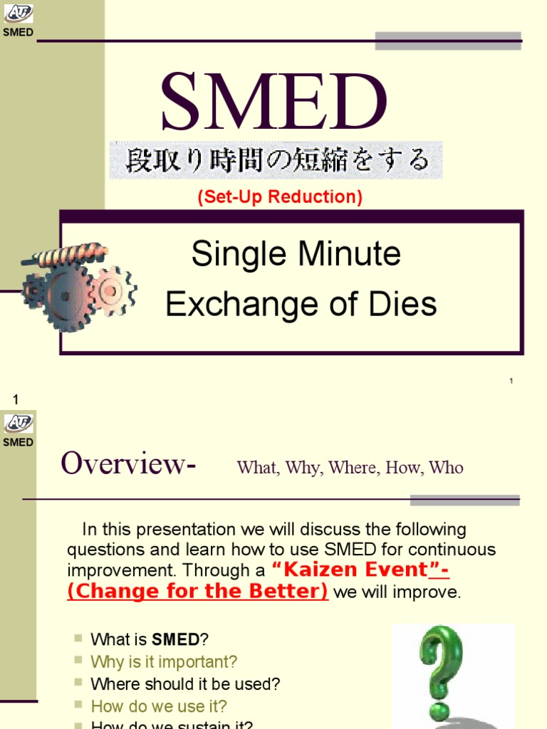 SMED Training | PDF | Lean Manufacturing | Brainstorming