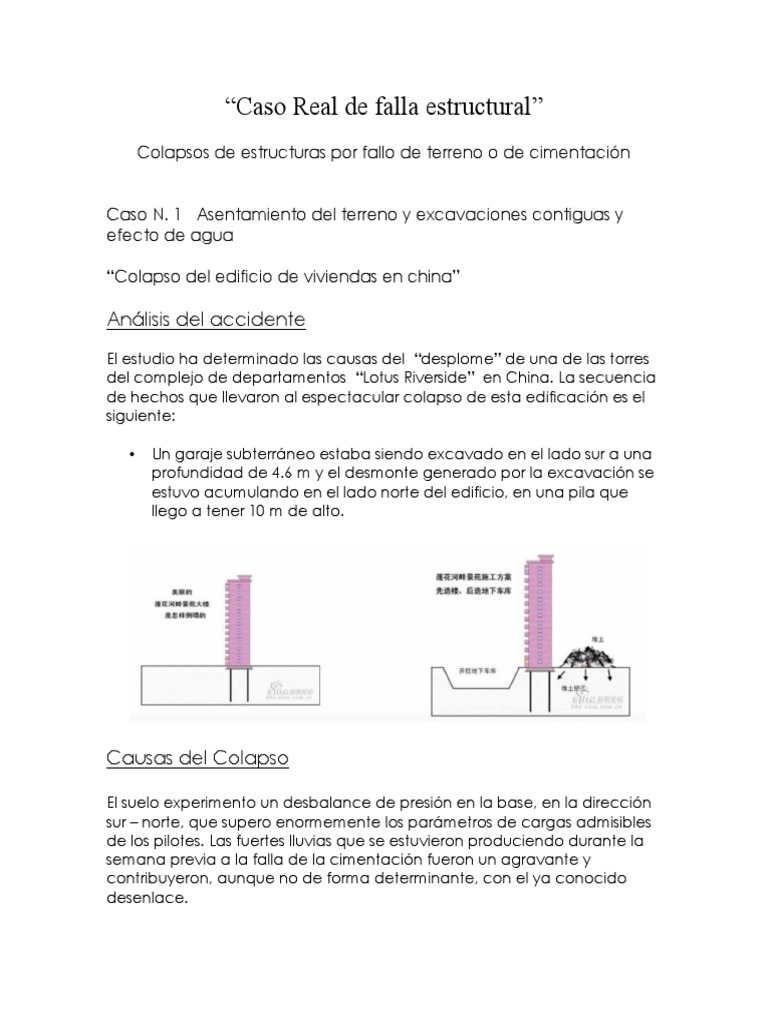 Caso Real de Falla Estructural | PDF | Fundación (Ingeniería) | Science