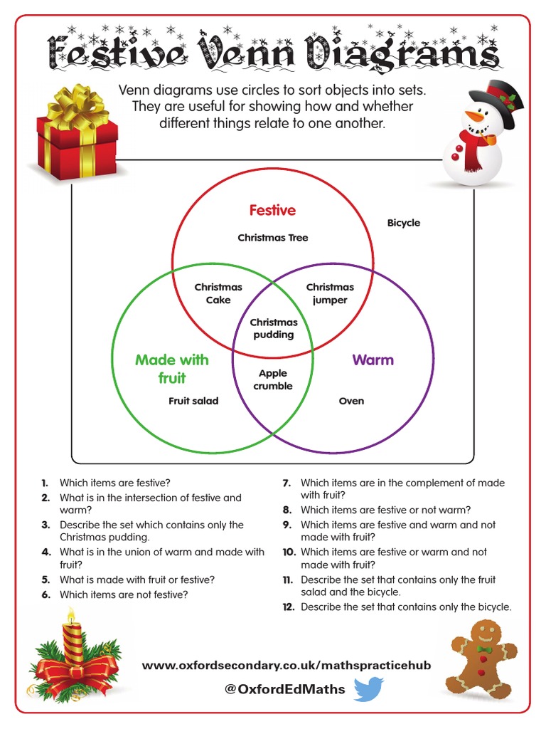 Festive Venn Diagrams for Christmas Sets | PDF