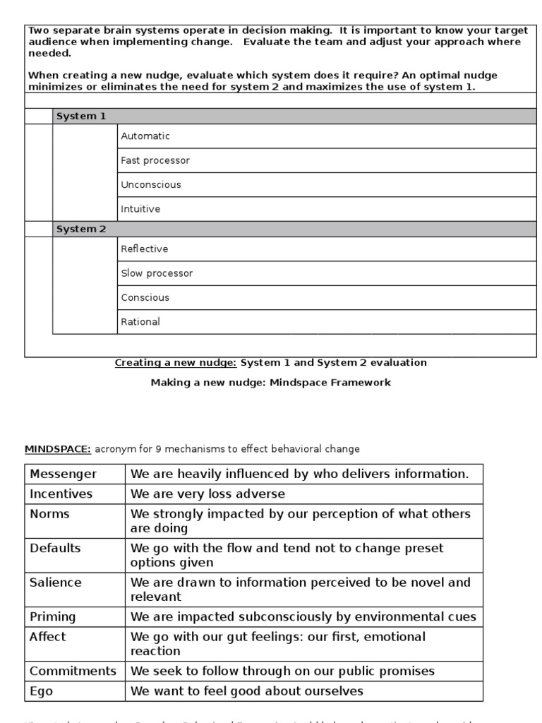Creating Effective Mind Nudges | PDF