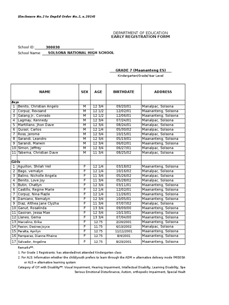 Early Registration Form Grade 7 | PDF | Intellectual Disability ...