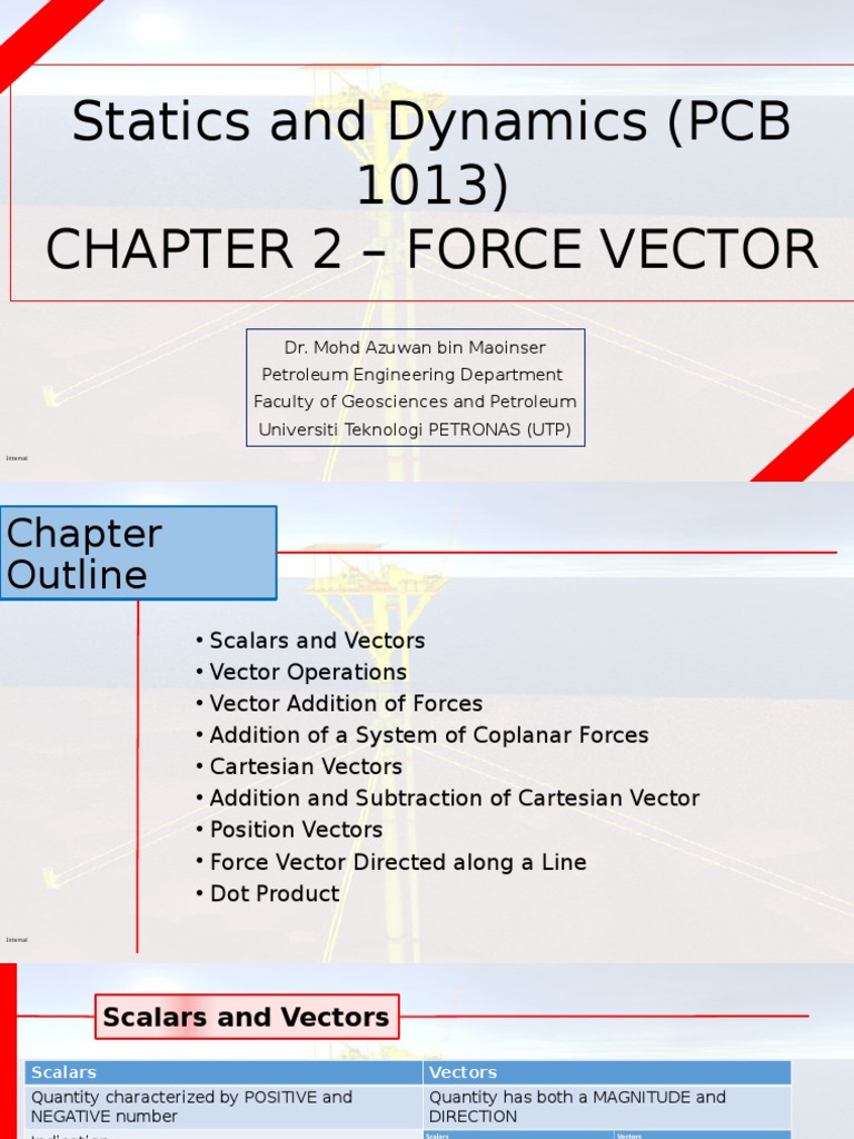 02 Chapter 2 Force Vector Pdf Euclidean Vector Cartesian Coordinate System