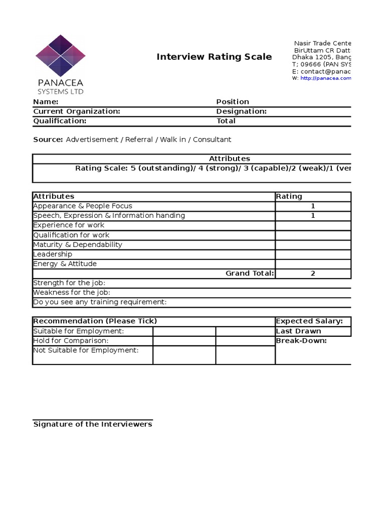 Interview Rating Scale | PDF | Business | Behavioural Sciences