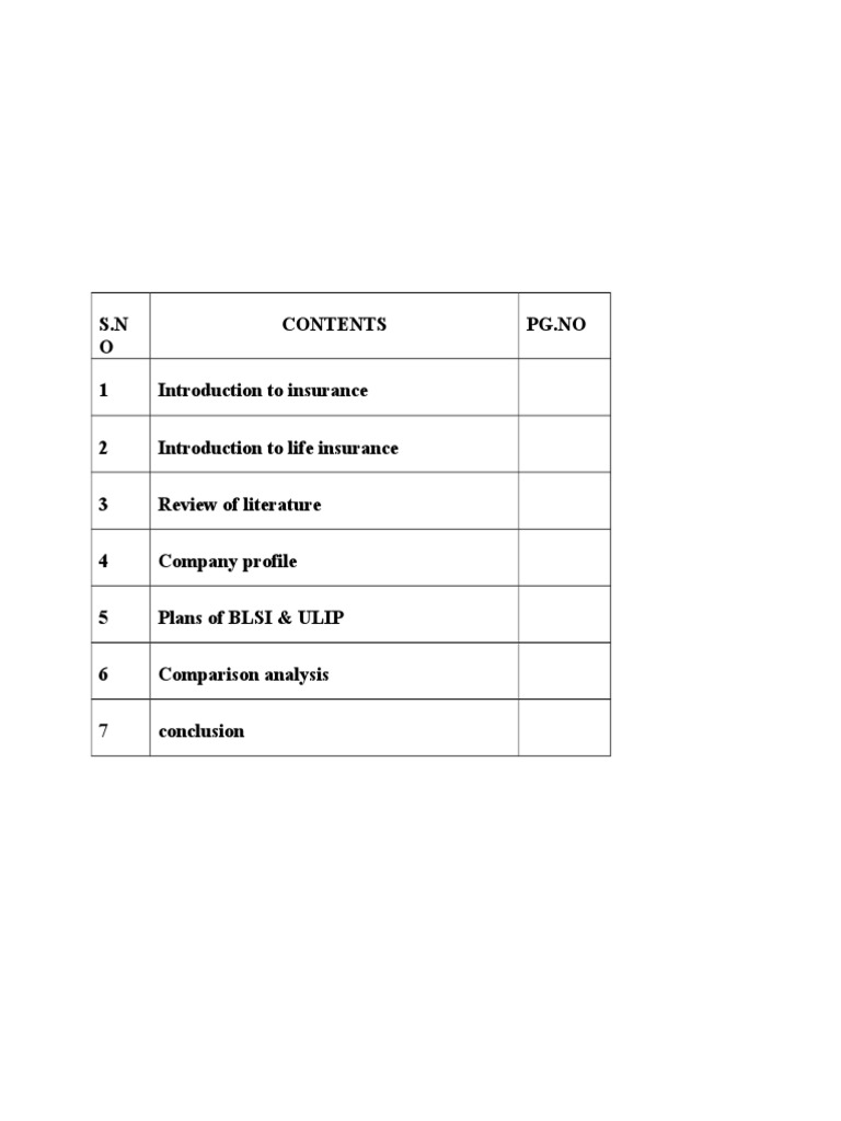 Introduction To Insurance | PDF | Insurance | Financial Risk