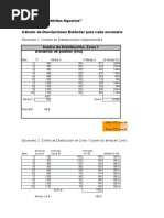 Ejemplo Lote Óptimo de Compra | PDF | Inventario | Economias