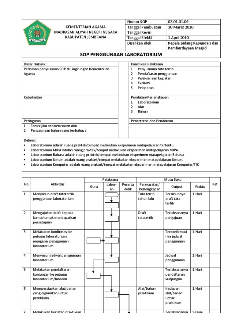 Sop Penggunaan Laboratorium | PDF