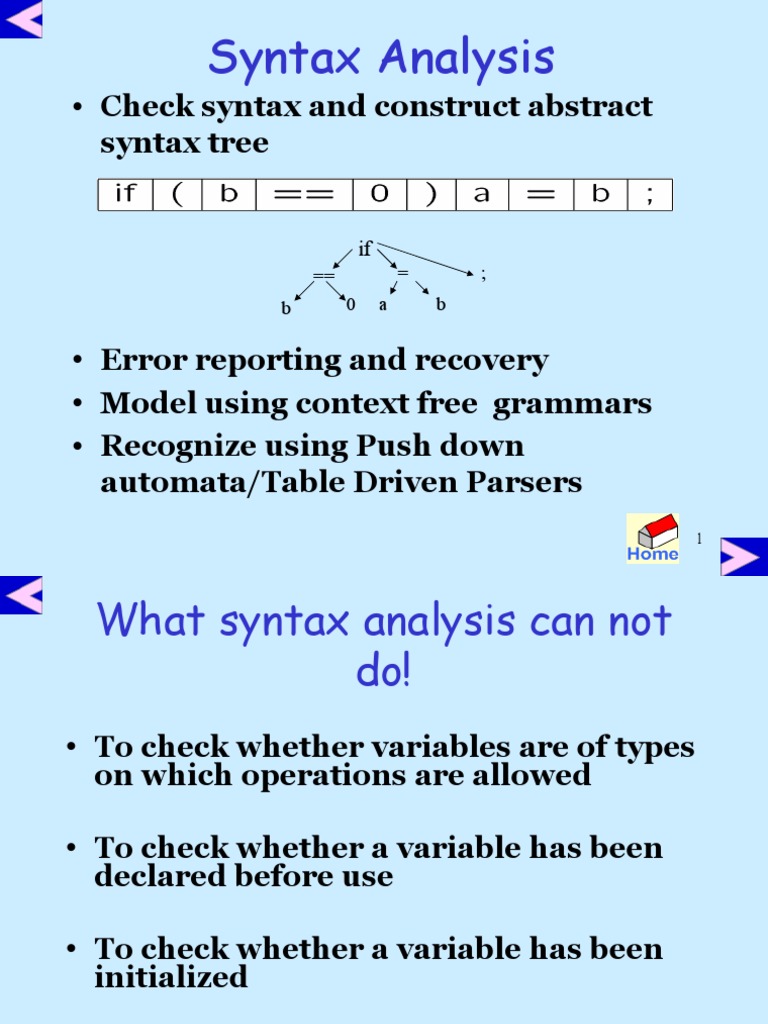 Syntax Analysis | Download Free PDF | Parsing | Style (Fiction)