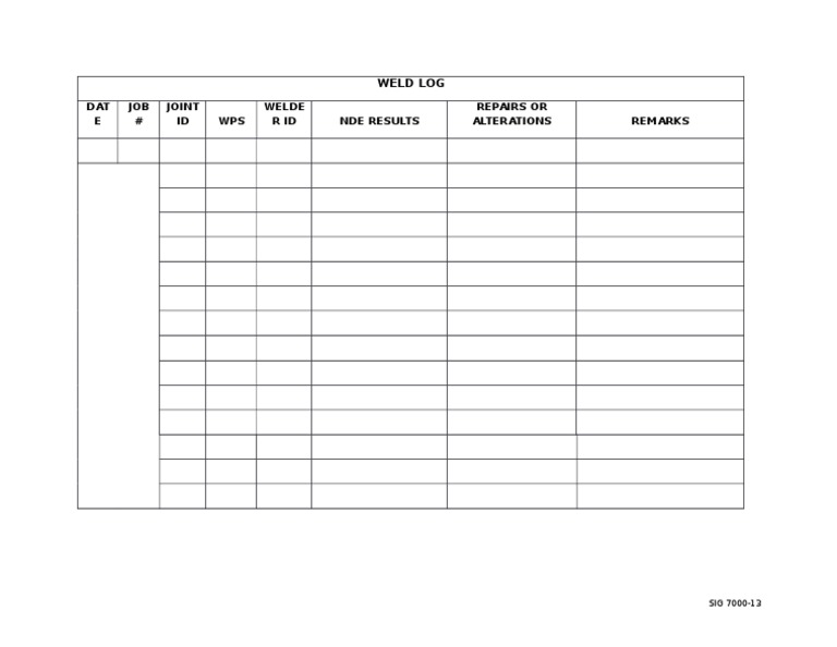 Weld Log | PDF