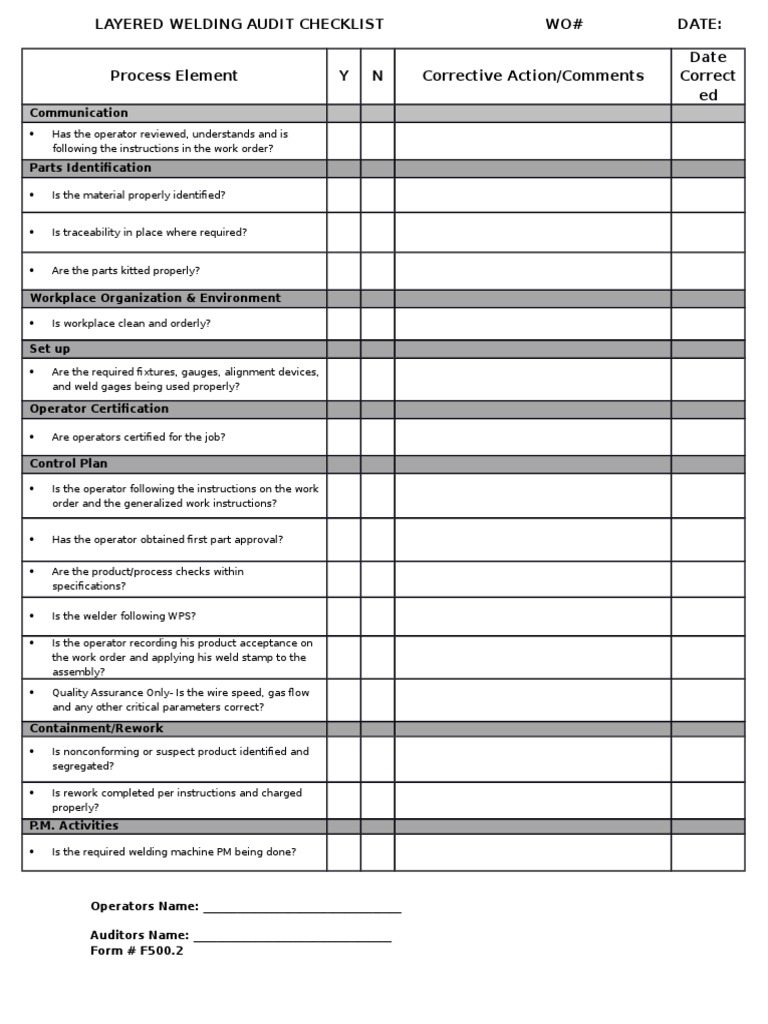 Layered Welding Audit Checklist | PDF