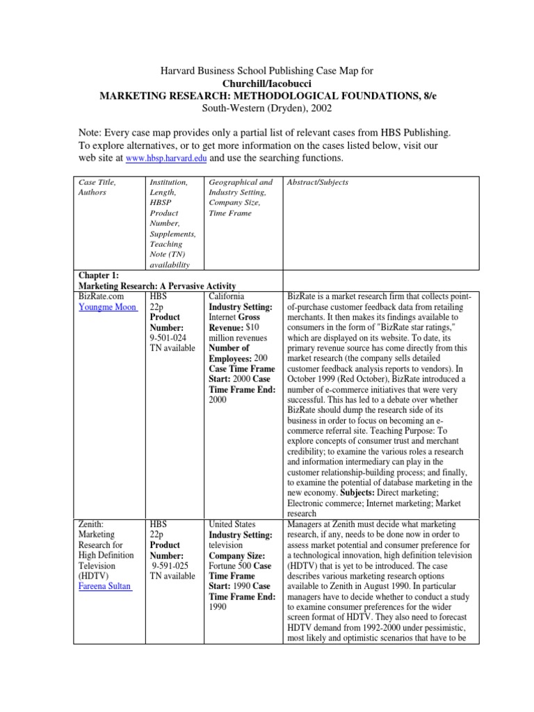 Harvard Business School Publishing Case Map | PDF | Marketing Research ...