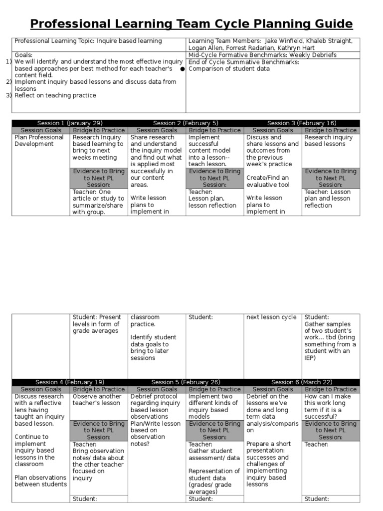 Professional Learning Team Cycle Planning Guide: Session 1 (January 29 ...
