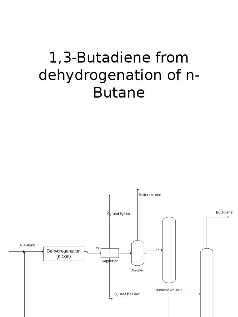 1,3-Butadiene From Dehydrogenation of N-Butane | PDF | Technology ...