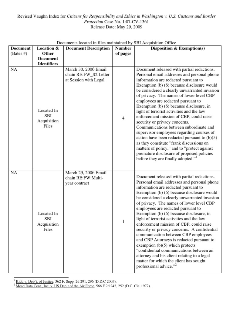 CREW: U.S. Department of Homeland Security: U.S. Customs and Border Protection: Regarding Border ...
