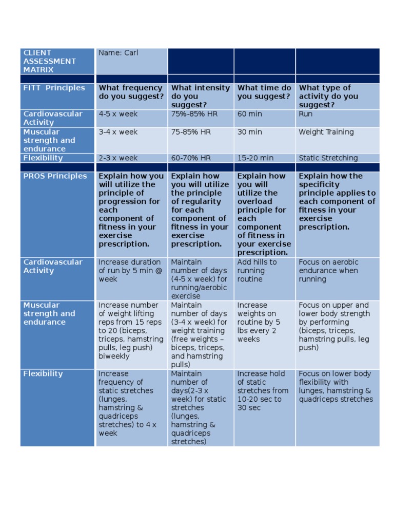 Client Fitness Assessment Matrix | PDF | Weight Training | Physical Fitness