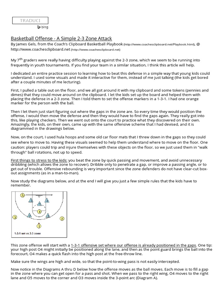 2-3 Zone Offense For Youth Basketball Teams, Coach's Clipboard ...