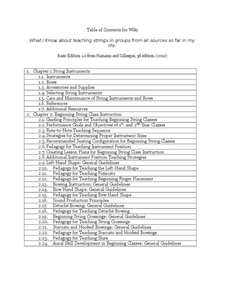 Tableofcontents sp16 | PDF | String Instruments | Orchestras