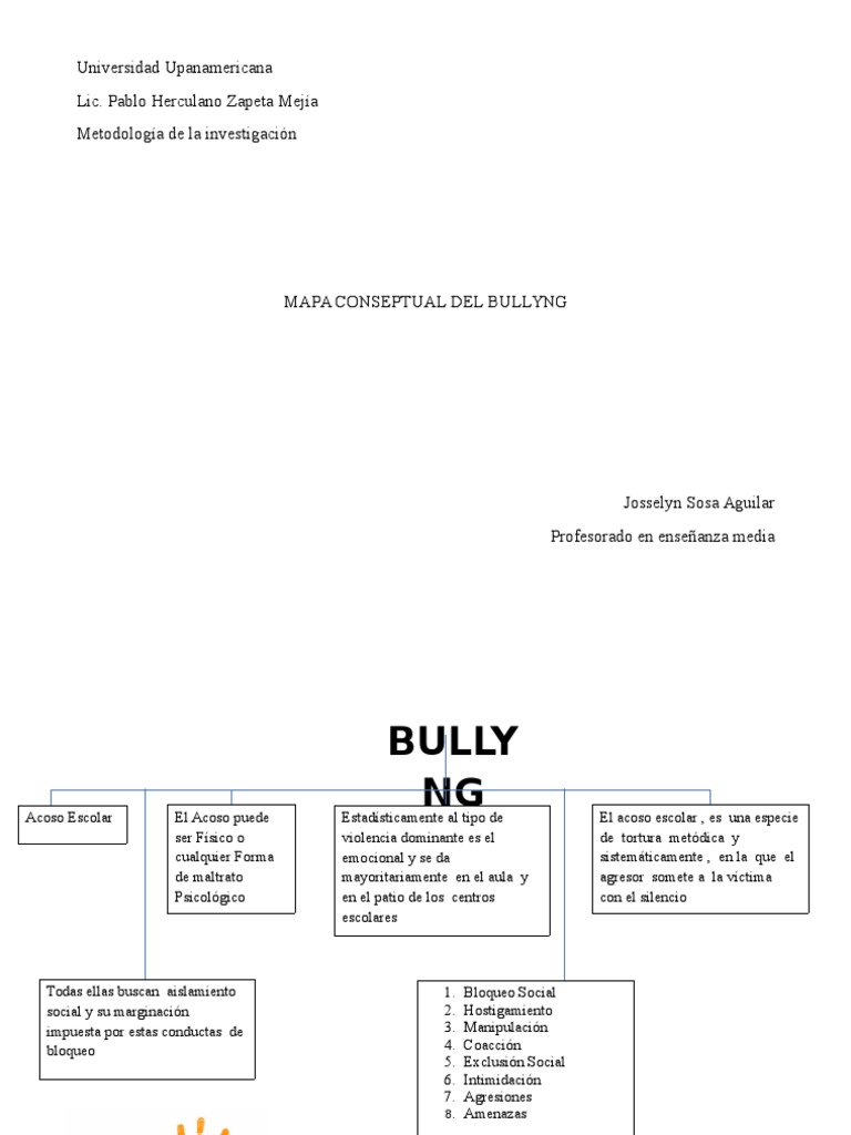 Acoso Escolar | PDF | Salud y bienestar | Ciencia y matemáticas
