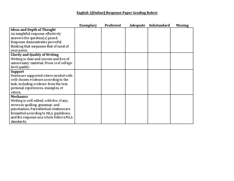 English 1 Response Paper Grading Rubric | PDF