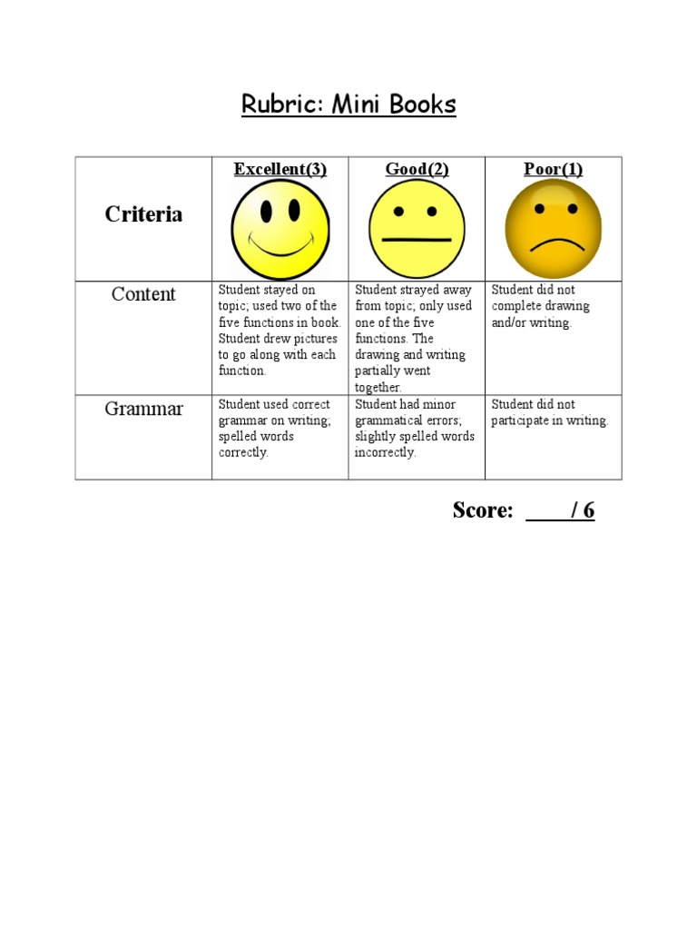 Mini Book Rubric for Assessment | PDF